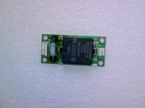 View Images View Images